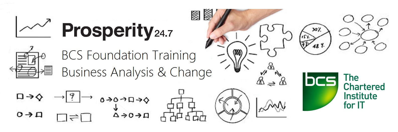 BCS Foundation Training Courses in Business Analysis and Business ...